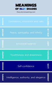 Meaning of the Color Blue: Symbolism, Psychology, and More