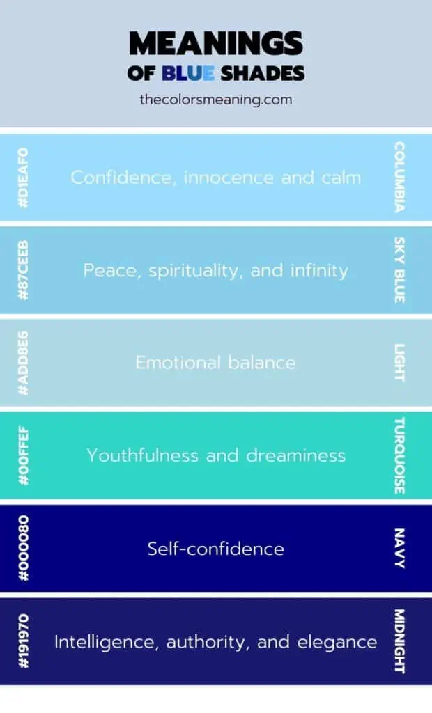 Meaning of the Color Blue: Symbolism, Psychology, and More