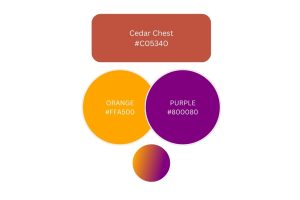 What Color Do Purple And Orange Make When Mixed?