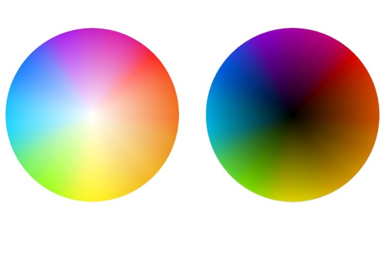 What Color Do Purple And Orange Make When Mixed?