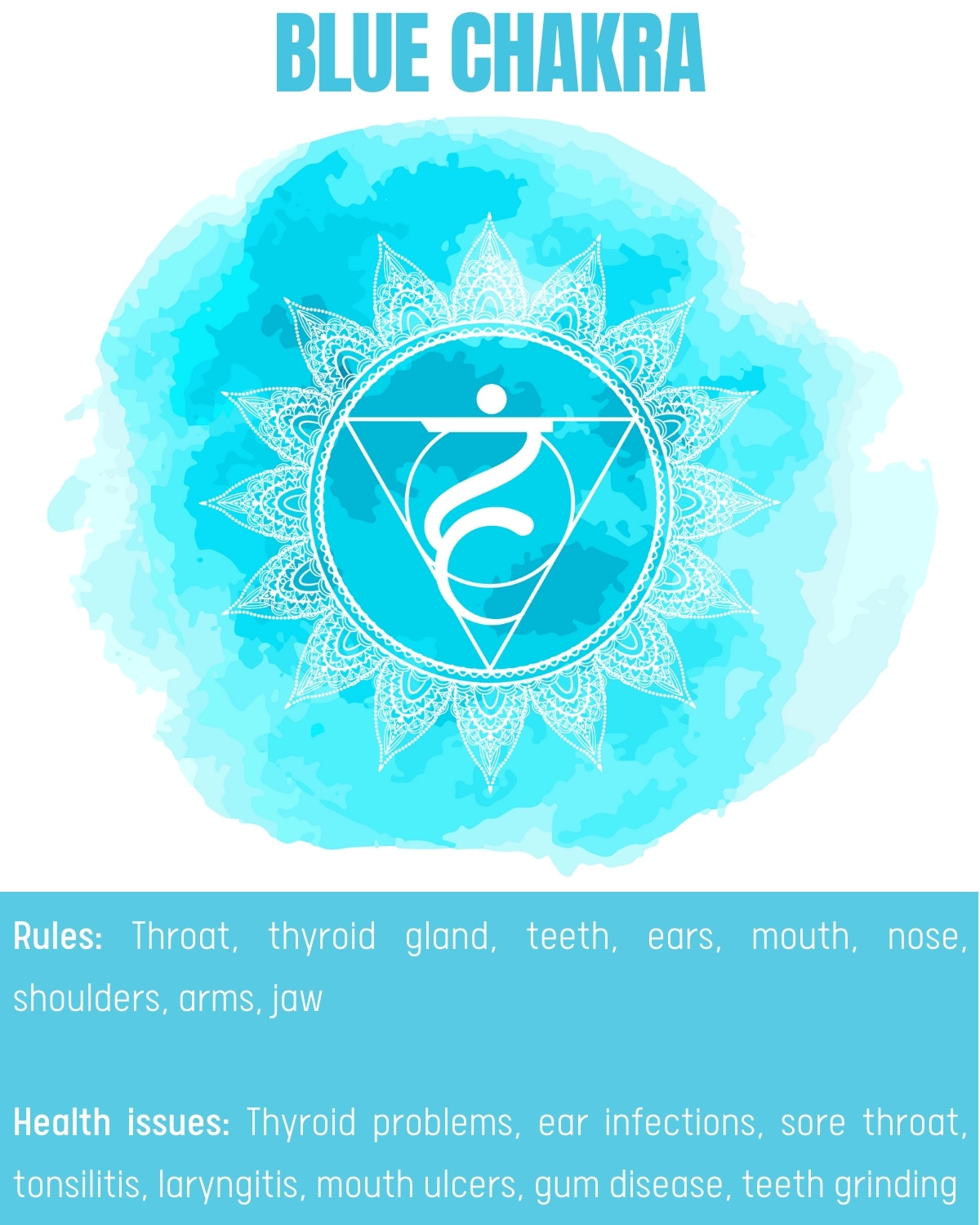 Blue Chakra Meaning: The Throat Chakra Color