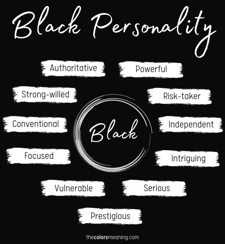 Favorite Color Black: What Does It Say About Your Character