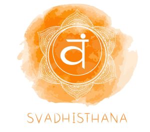 Orange Chakra Meaning: The Sacral Chakra Color
