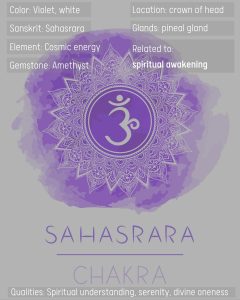 Purple Chakra Meaning: The Crown Chakra Color