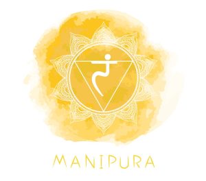 Yellow Chakra Meaning: The Solar Plexus Chakra Color