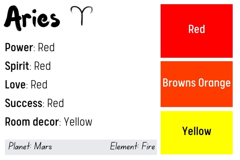 Aries Color Palette and Meanings (+ Colors to Avoid)