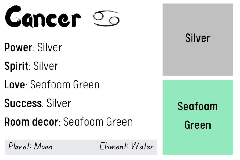 Cancer Color Palette and Meanings (+ Colors to Avoid)
