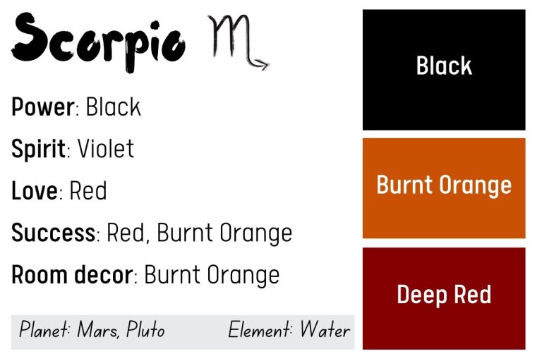Scorpio Color Palette and Meanings (+ Colors to Avoid)