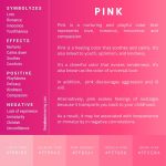 Meaning of the Color Pink: Symbolism, Uses, & More