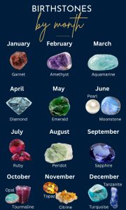 Birthstone Colors by Month (Plus Color Chart)