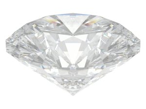 Birthstone Colors by Month (Plus Color Chart)