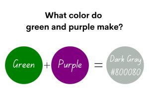 What Color Do Green and Purple Make When Mixed