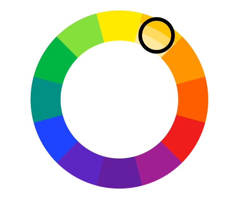 Color Harmony: Definition, Types, Schemes, and Examples