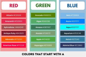 150 Colors That Start with A (Names, Hex, RGB, and CMYK)