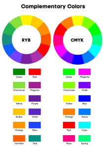 Color Harmony: Definition, Types, Schemes, and Examples
