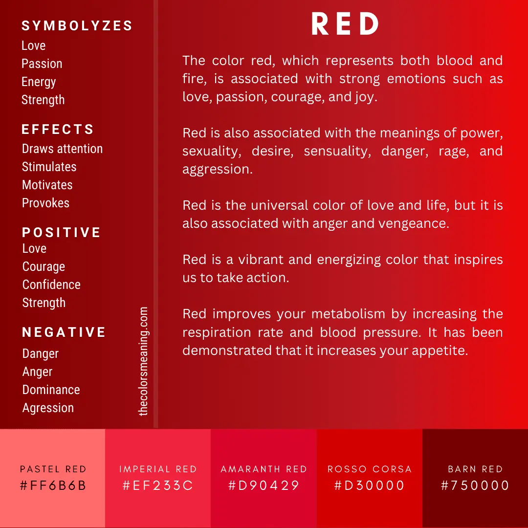 Color Meanings and How Color Symbolism Impacts Them