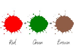 Color Mixing Chart and How to Make Colors