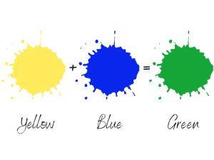 Color Mixing Chart and How to Make Colors