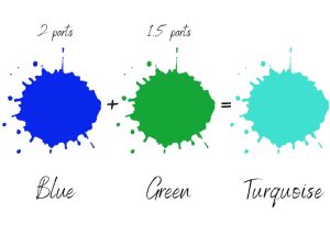 Color Mixing Chart and How to Make Colors
