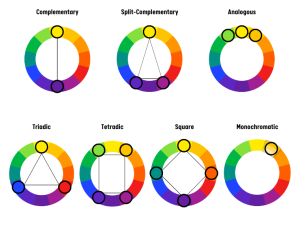 30 Best Color Combinations & Color Scheme Ideas (2024)