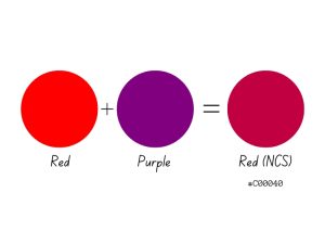 What Color Do Red and Purple Make When Mixed?
