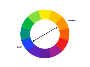 What is the Opposite of Blue? (Its Complementary Color)