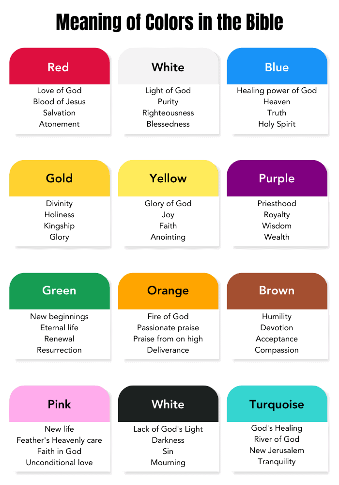 Meaning Of Colors In The Bible Meaning Of Colors In The Bible