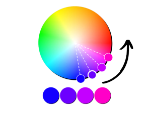 Color Wheel Picker for Perfect Color Schemes (Calculator)