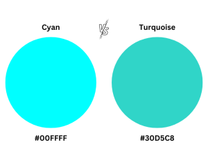 Cyan Color: Meaning, Shades, and Color Codes