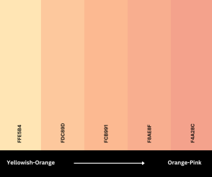 68 Shades of Peach Color with Names, Hex, RGB, & CMYK