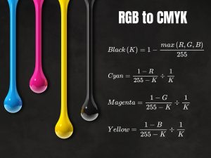 RGB to CMYK Converter