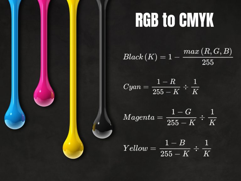 RGB to CMYK Converter