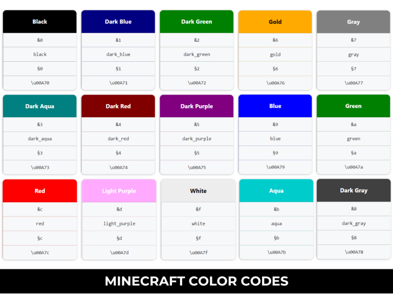 Minecraft Color Codes 2025