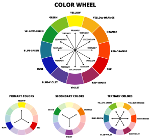 What Colors Make Red? A Comprehensive Red Mixing Guide