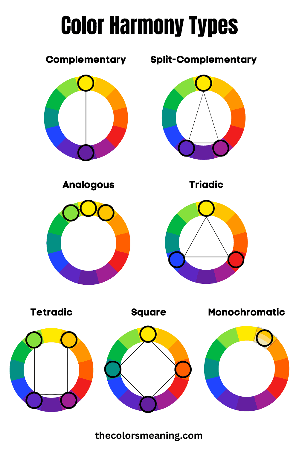 Color Harmony Definition Types Schemes And Examples Color Harmony Definition Types Schemes And Examples