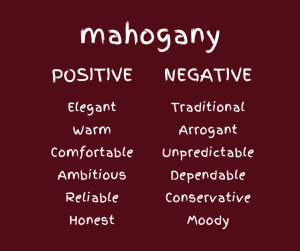 24 Shades of Mahogany Color (Names, Hex, & RGB Codes)