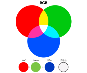 What Colors Make White? (A Comprehensive Guide)